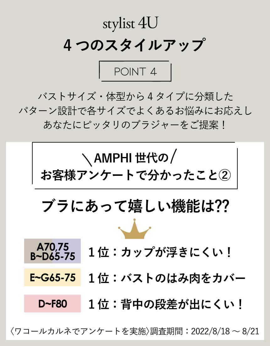 アンフィ 4つのサイズ別設計から生まれたあなたのためのブラ【stylist 4U】 3／4カップブラ BYJ377｜ワコール直営の公式下着通販サイト ワコールウェブストア