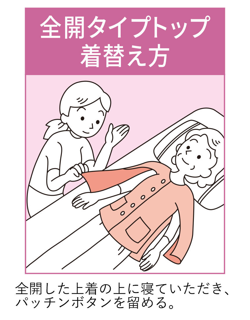 ワコール/らくラクパートナー 介護に・全開パジャマトップ ワコール/らくラクパートナー 介護に・全開パジャマトップ