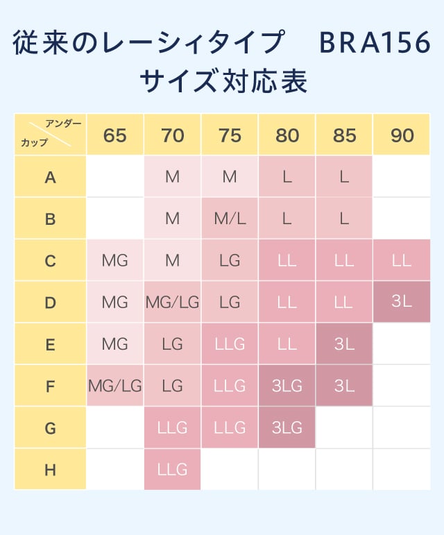 ワコール やさしい肌ざわり ナイトアップブラ（レーシィ） ノンワイヤーブラ BRA166｜ワコール直営の公式下着通販サイト ワコールウェブストア